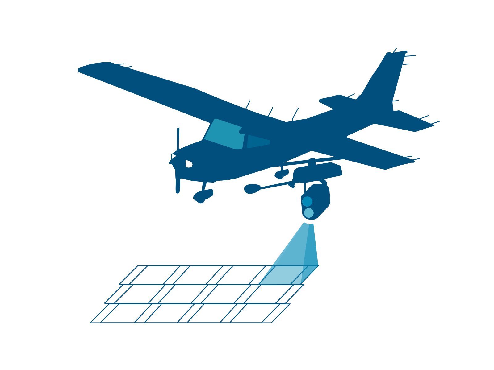 FOCUS | Gimbal System | Surveying & Mapping | AISPECO