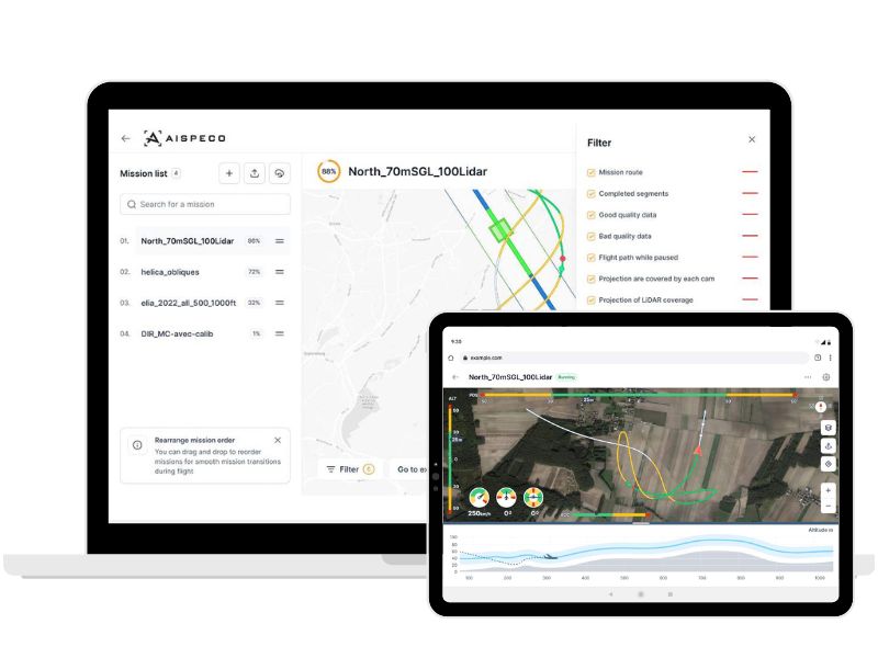 Surveying And Mapping Systems | Software | AISPECO